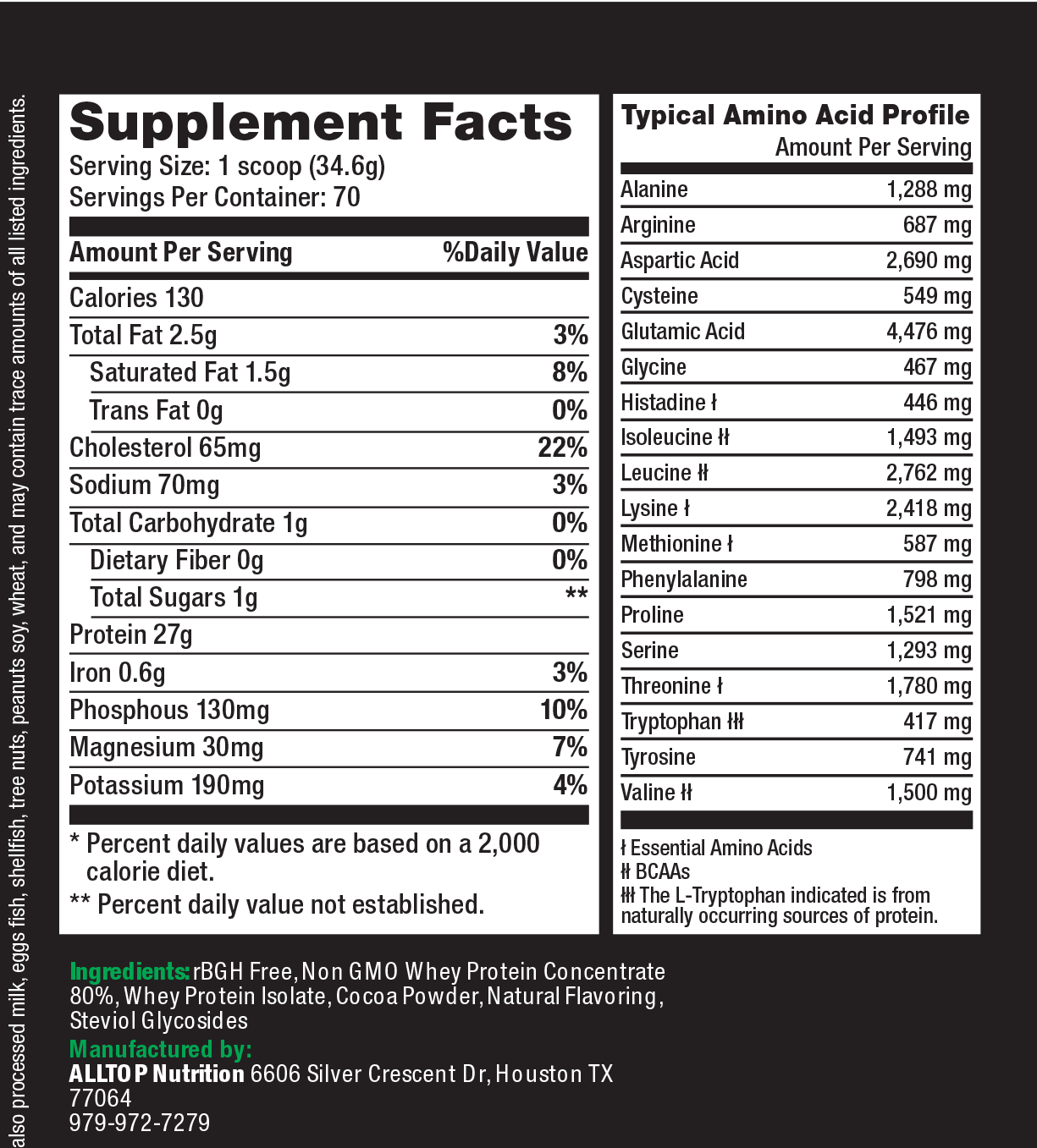 MFIT | TOP WHEY
